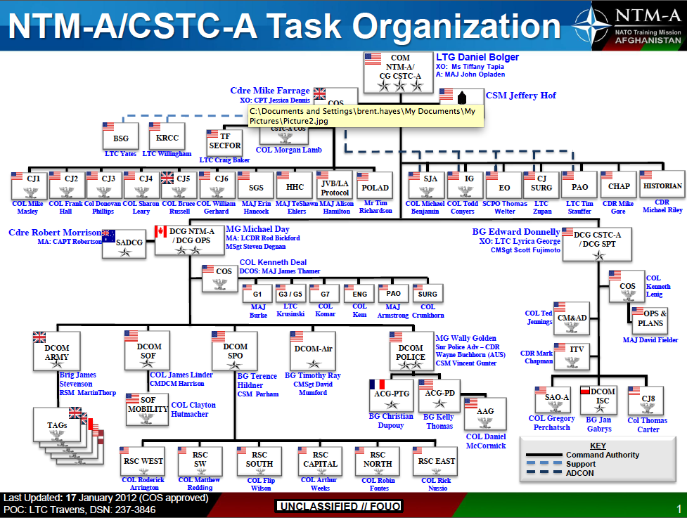 Well, This Explains Everything… | TIME.com