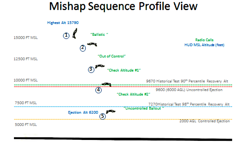 Crash Course | TIME.com